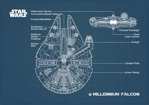 Millennium Falcon Blueprint 3 Digital Art By Dennson Creative Fine