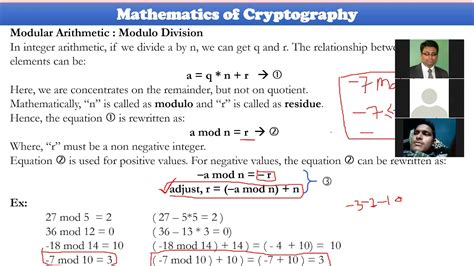 Modulo Arithmetic Youtube