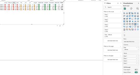 Solved Create Kpi Table With Matrix Table With Category