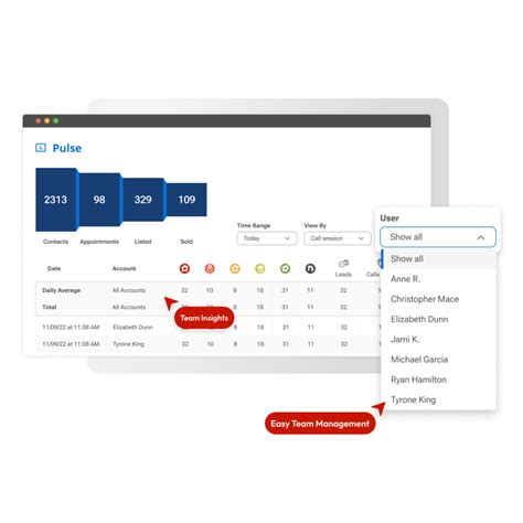 Real Estate Team Leads And Prospecting Tools Redx Team Accounts