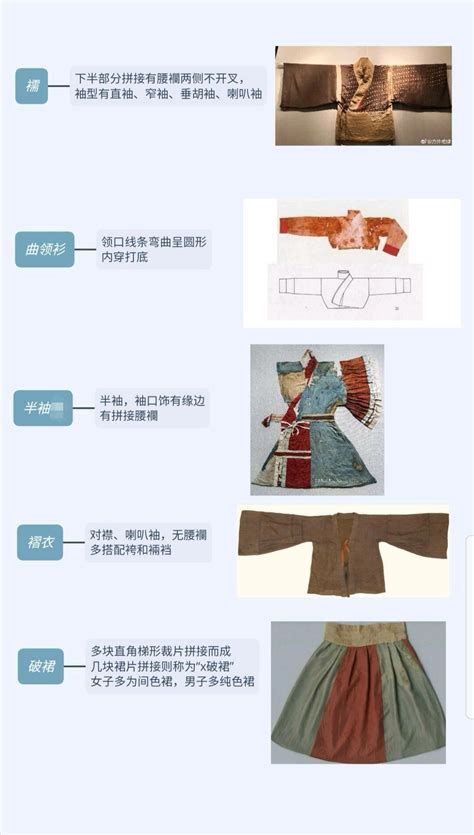 汉服基础入门攻略（2）——汉服基本款式（形制）归纳合集 哔哩哔哩
