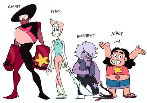 Steven Universe Rule 63 By C2ndy2c1d On Deviantart Вселенная