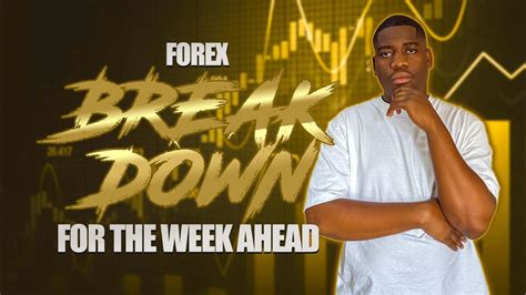 I Came Across These Forex Setups Youtube