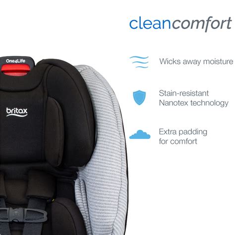 Britax Britax One4life Clicktight Anti Rebound Bar All In One Car…