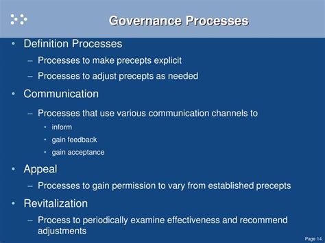 Ppt Governance Framework Overview Powerpoint Presentation Free