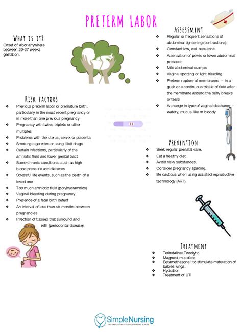 Preterm Labor Practice Preterm Labor What Is It Onset Of Labor Anywhere Between 20 37 Weeks