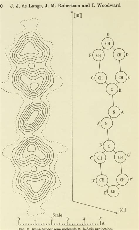 Figure 2 From X Ray Crystal Analysis Of Trans Azobenzene Semantic