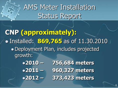 Ppt Mars Taskforce Powerpoint Presentation Free Download Id 4521318
