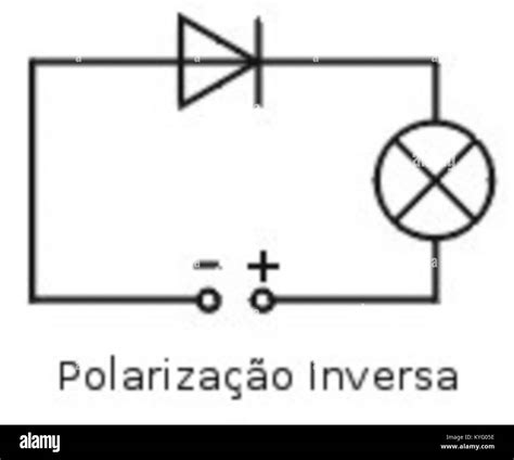 This Image Likely Refers To Polarization Inverse A Concept In Optics