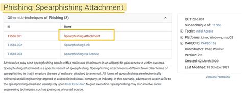 Try Hack Me — Dynamic Analysis Debugging — Walkthrough By 0x4c1d