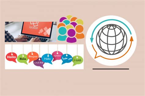 best way to show website language based on visitor location