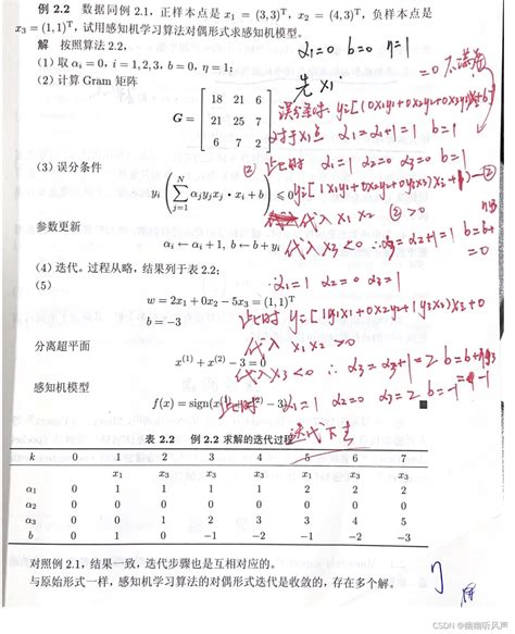 深度学习之感知机学习算法 感知机算法 csdn博客