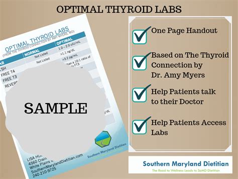 Thyroid Patient Education Flyer Handout Amy Myers Well Resourced Dietitian