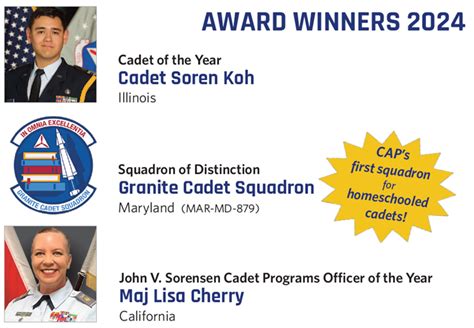 Special Cadet Program Awards Civil Air Patrol National Headquarters