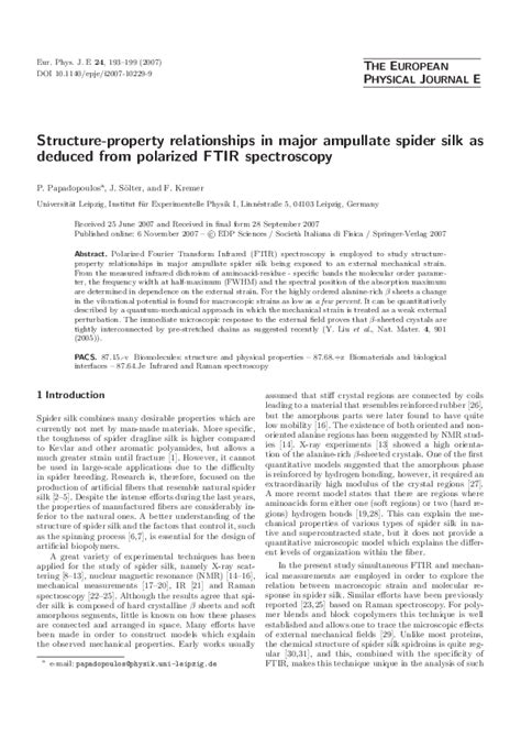 Pdf Structure Property Relationships In Major Ampullate Spider Silk As Deduced From Polarized