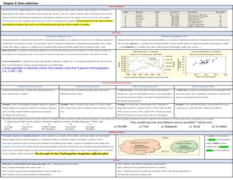 Statistics For Business Topic Chapter 2 Data Collection Pdf
