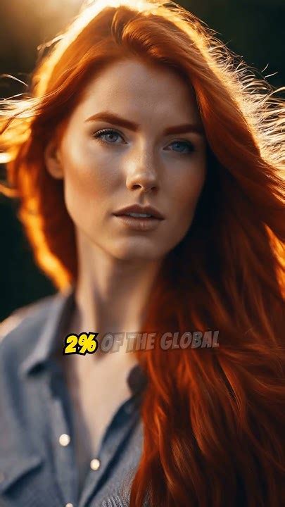 World Redhead Day Youtube