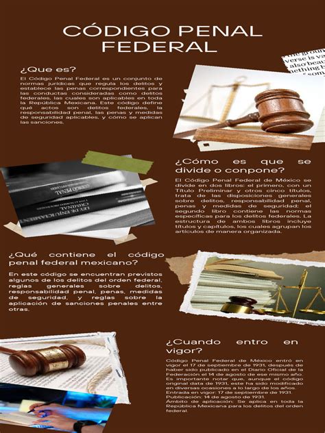 Código Penal Federal De México Estructura Y Vigencia Pdf Justicia
