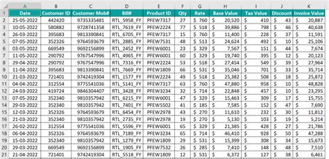 Database In Excel Example How To Create And Maintain