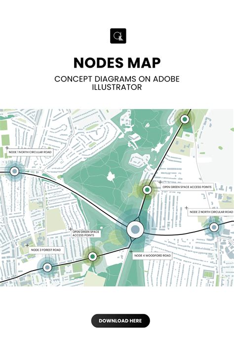 INTERACTIVE ADOBE ILLUSTRATOR WORKSHOP CONCEPTS DIAGRAMS