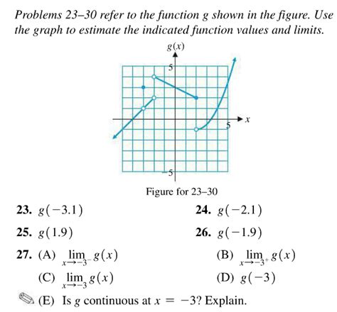 solved problems 23 30 refer to the function g shown in the