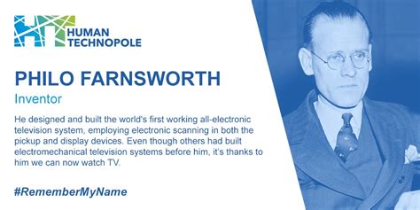 Philo Farnsworth Timeline