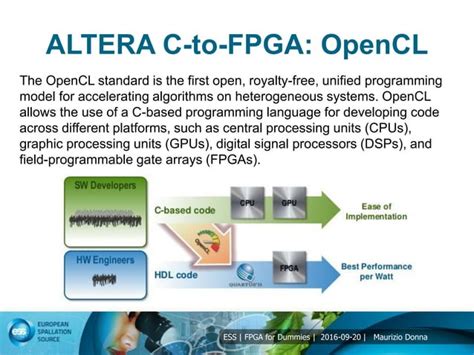 4 fpga for dummies design flow pptx