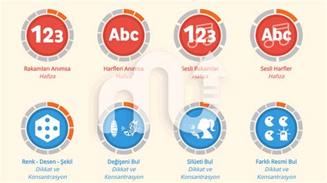Çocuk Oyunları En Güzel 150 Oyunu Ücretsiz Oyna Mentalup