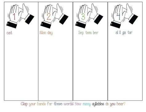 Clap Word Syllables Anchor Chart Syllables Anchor Charts Anchor Charts Syllables Anchor