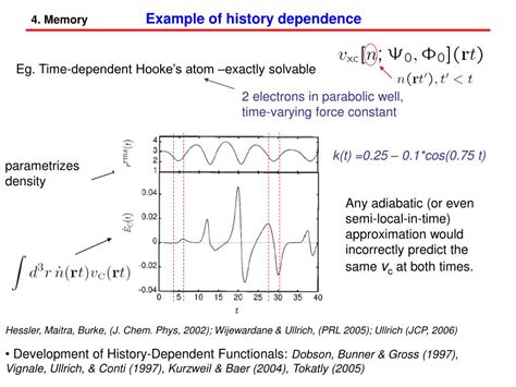 ppt time dependent density functional theory powerpoint presentation