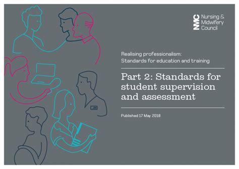 Nmc Standards Pan London Practice Learning Group