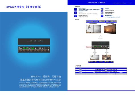 固化产品：矩阵，拼控，多屏扩展仪