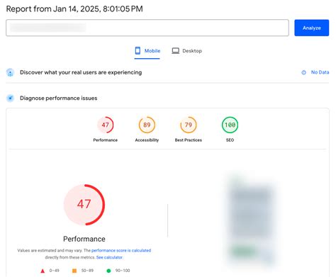 you might not have a web performance problem debugbear