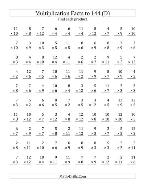 Math Drills Artofit