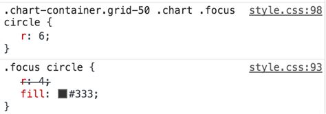 Css Svg Circle Element Shows Invalid Value In Firefox But Works In Chrome Stack Overflow