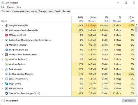 Memory Windows 10 Slowly Increases RAM Usage On 2 Different PCs Super User
