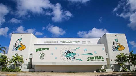 Nfl Players From Miami Central Hs Miami Superwest Sports