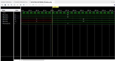 Github Piyushkandoriyacordic