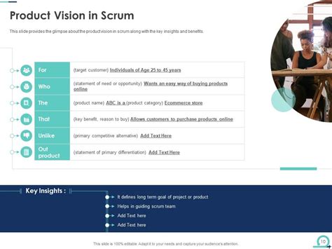 Agile Scrum Artifacts Powerpoint Presentation Slides Presentation Graphics Presentation