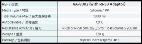 Test Lung With Adaptor