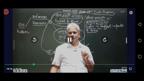 Lecture 21 Youtube Lecture 21 Youtube