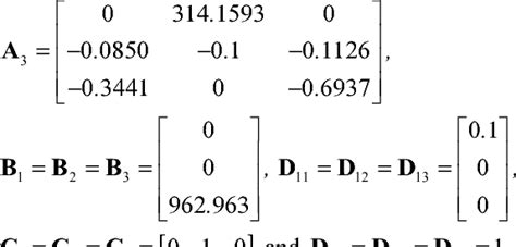 Figure 1 From Passive Fuzzy Controller Design With Variance Constraint For Nonlinear Synchronous
