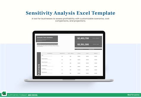 Sensitivity Analysis Excel Template Best Templates