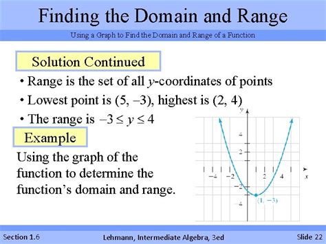 section 1 6 functions definitions relation domain range