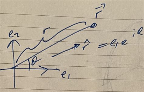 Peeter Joots Blog Angular Momentum Bivector In Cylindrical And