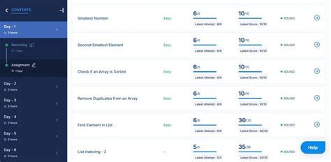 Viswas M On Linkedin Nxtwave Dsasprint Codingjourney Problemsolving Datastructures