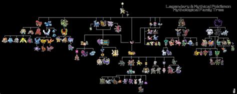How To Cut The Wiggly Tree In Pokemon Emerald At Lara Bunton Blog