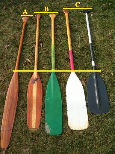 Kayak Paddle Shaft Diameter The Different Parts Of A Paddle And Kayak