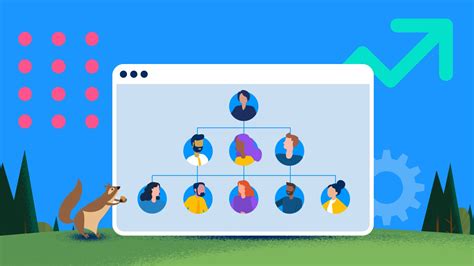Build Your Revenue Operations Org Chart For Success Salesforce
