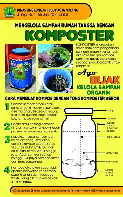 Mengelola Sampah Rumah Tangga Dengan Komposter Dinas Lingkungan Hidup